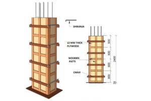 Les poteaux raidisseurs en béton armé dans éléments coffrant - Direct ...